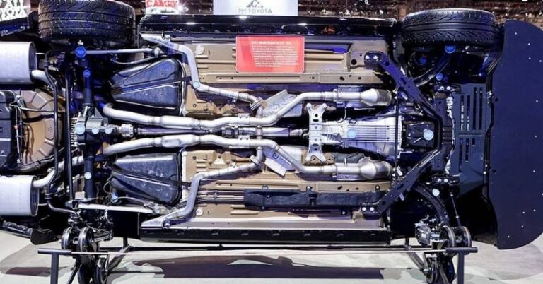 What Is The Powertrain | Learn About the Heart of Your Vehicle